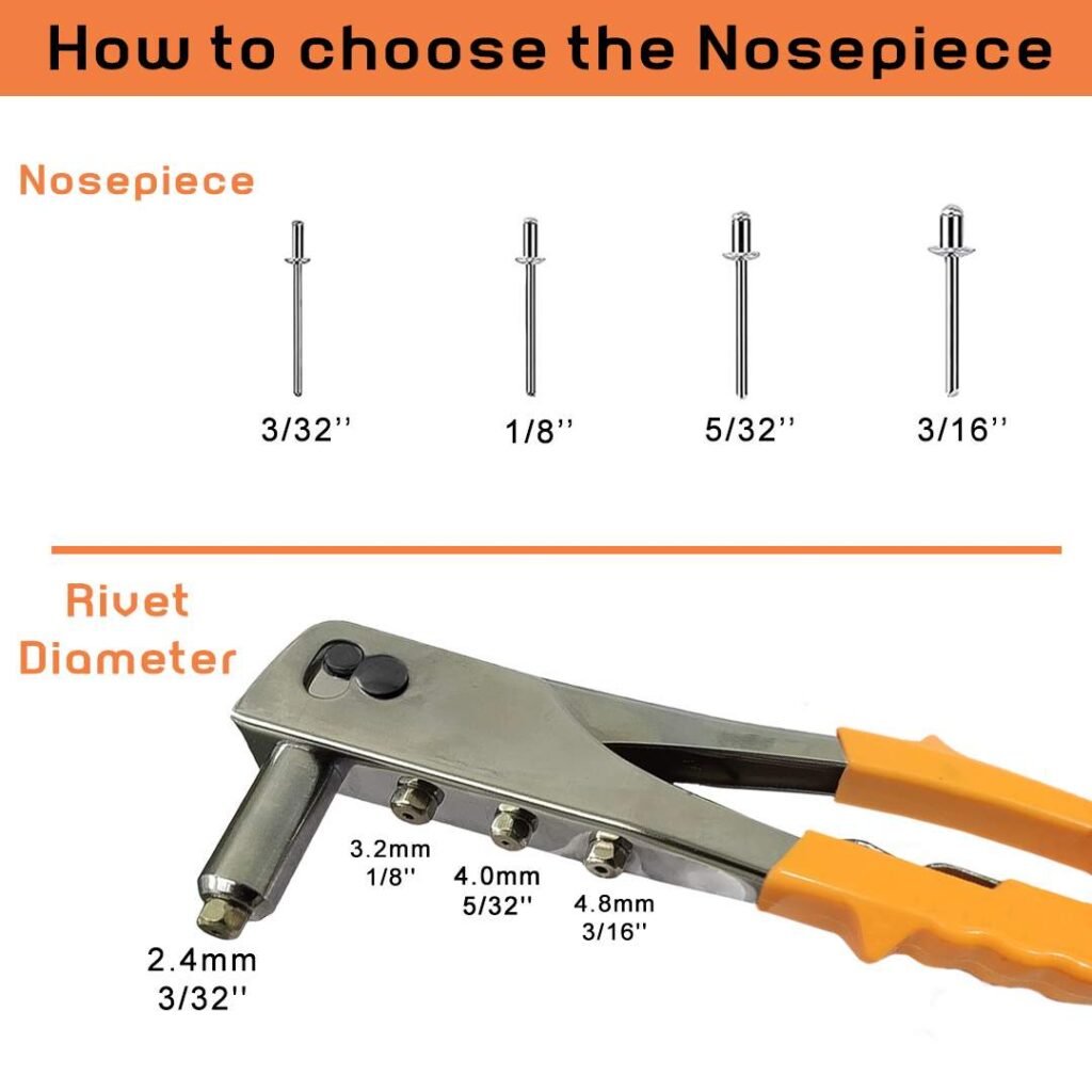 Aluminum Pop Riveter Gun – Implemental