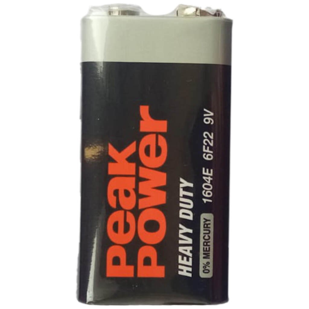 Unity AC/DC Resistance Tester Clamp Meter -266