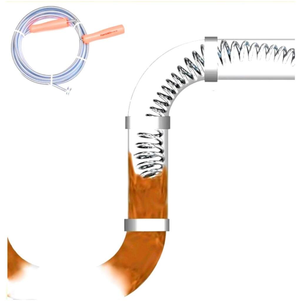 Drain Cleaner - Order Drain Cleaner Wire Spring Online - Implemental