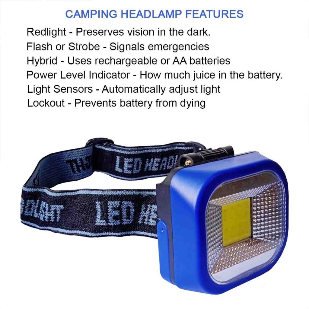 Camping & Trekking Headlight | Outdoor LED Light | Implemental