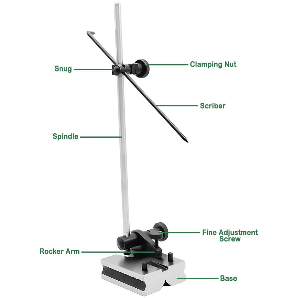 Surface Gauge Scribe Lines & Transfer Measurements